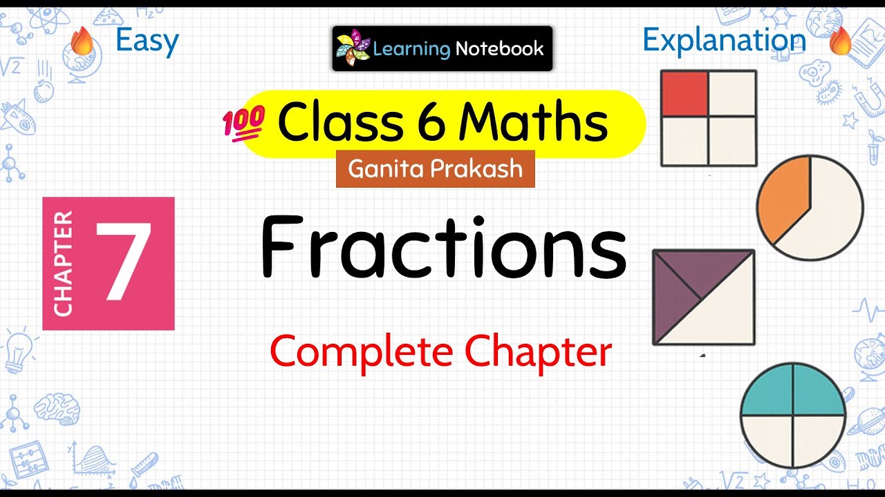 Class 6 Fractions - Class 6 maths ganita prakash Chapter 7