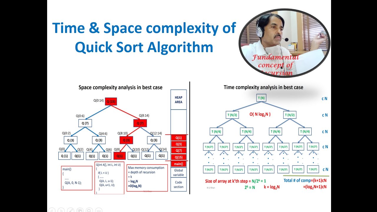 Time & Space complexity of quick sort algorithm