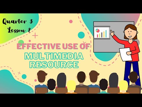 ENGLISH 7 QUARTER 3 LESSON 2: USING MULTIMEDIA RESOURCES WHEN PRESENTING INFORMATION