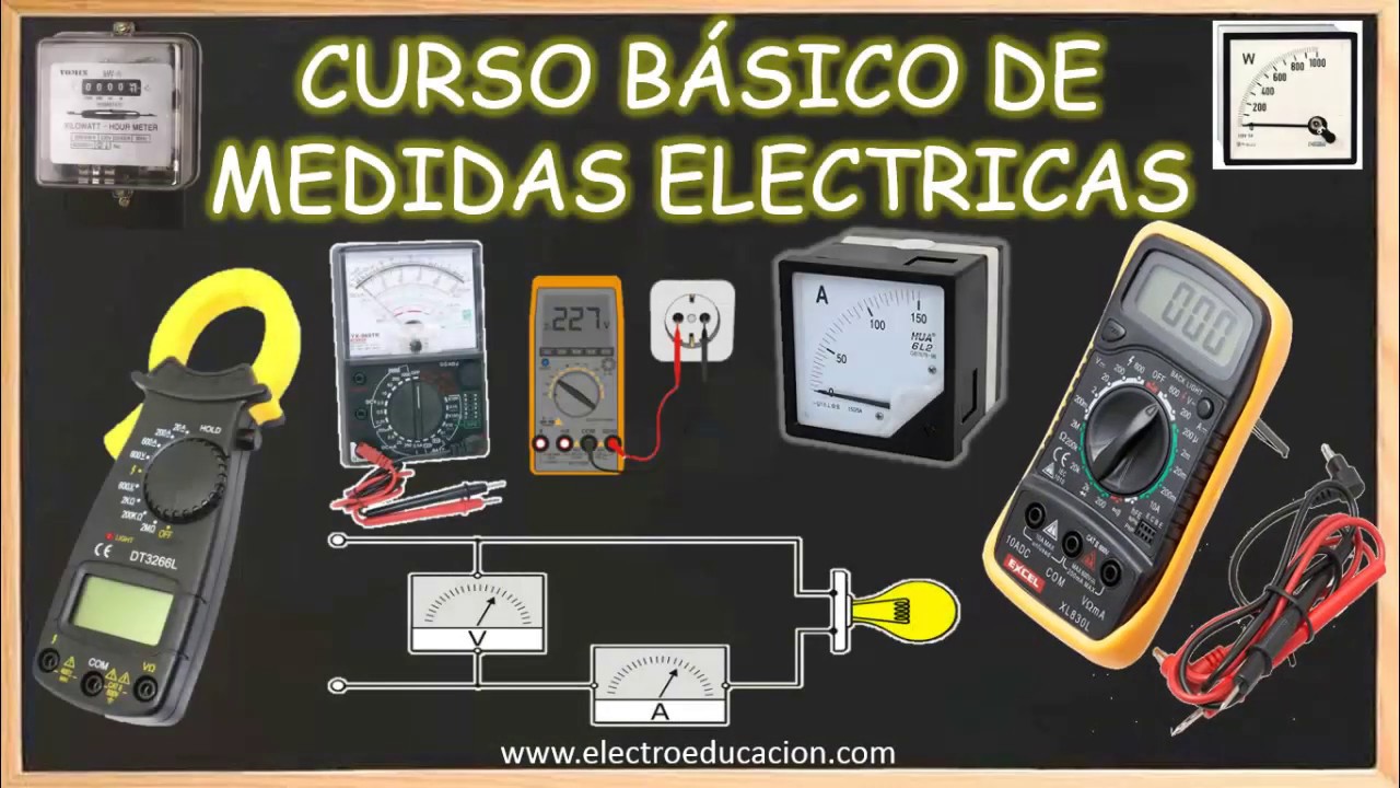 1.- INTRODUCTION TO ELECTRICAL MEASUREMENTS (ELECTRIC MEASUREMENTS COURSE)