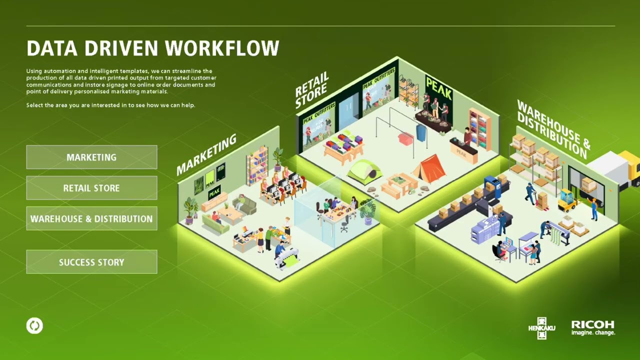Webinar: Retail and FusionPro
