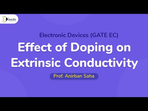 Mastering Extrinsic Conductivity: The Science Of Doping In Electronic ...