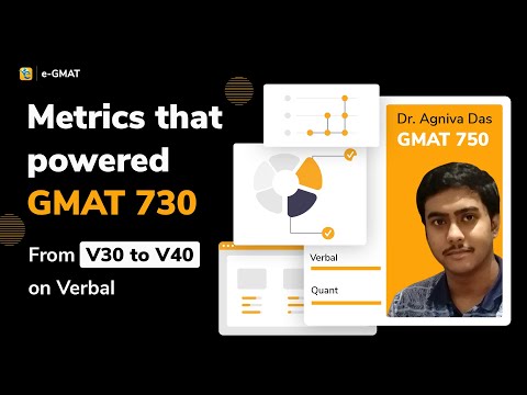 GMAT 730 with focus on Data, Methods, and Metrics
