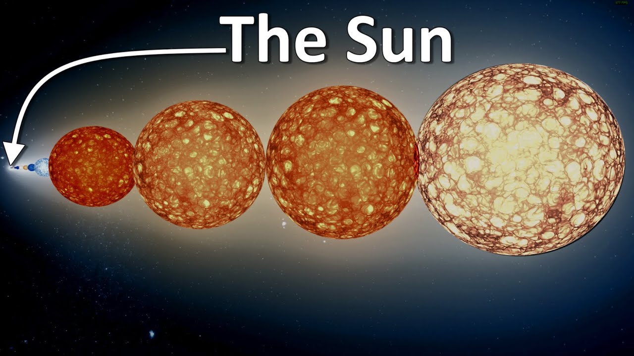 Stellar Classification in less than 4 minutes
