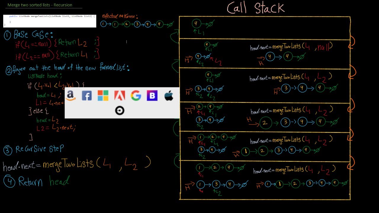 Merge Two Sorted Lists - LeetCode 21 - Java | Recursion explained