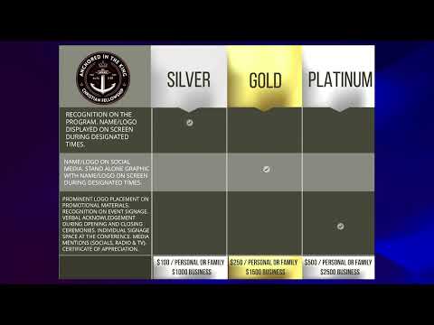 Bible Class Series: Stewardship of God's Blessing pt. 2
