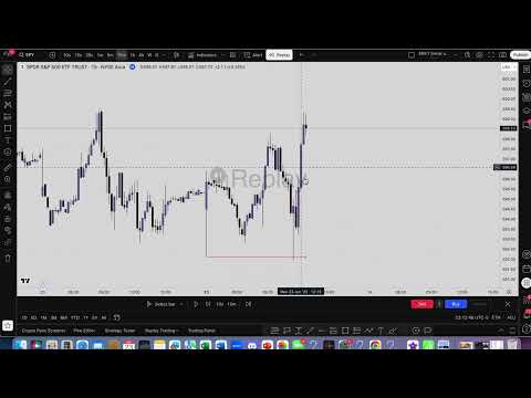 I made $7,000 today and here's what you should know...