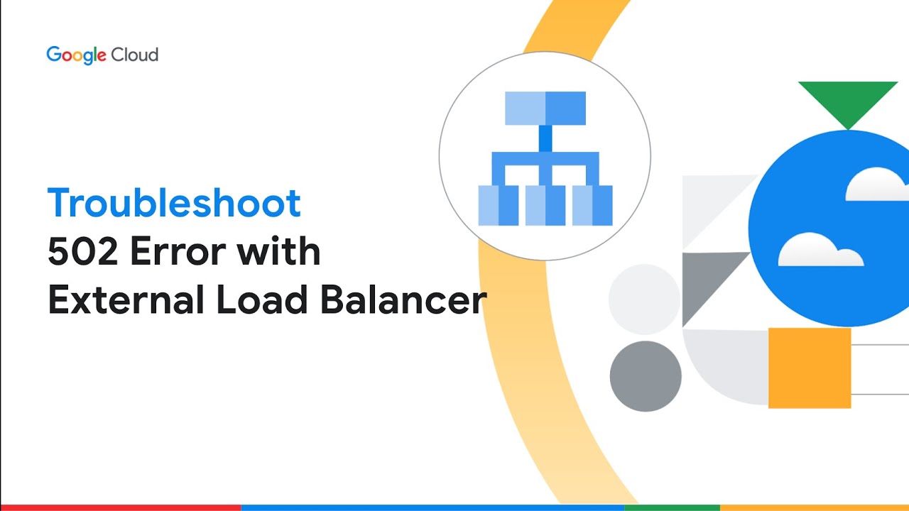 How to Troubleshoot 502 Error with External HTTP(S) Load Balancer