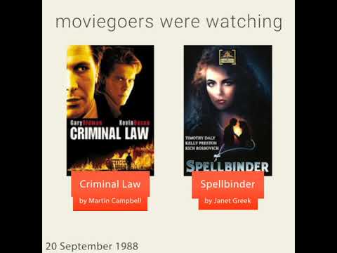 September 20, 1988 - This day in 30 sec. - Takemeback.to