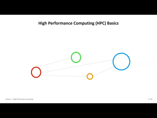 Understanding High Performance Computing: An Overview of Concepts and ...
