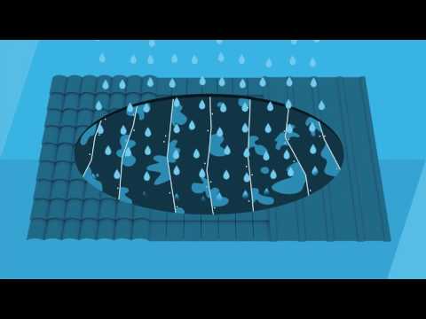 layfast SBS Premium Roofing Underlayment