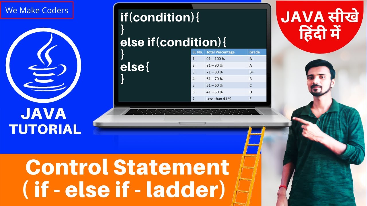 if and else if ladder in Java - Java Tutorial - Begineer to Advance - Part 08 - A to Z java tutorial