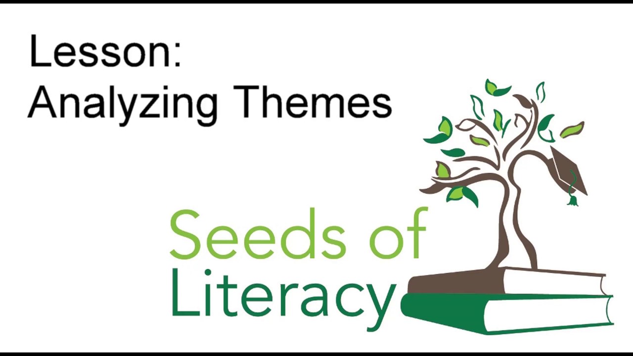 Lesson | Analyzing Themes