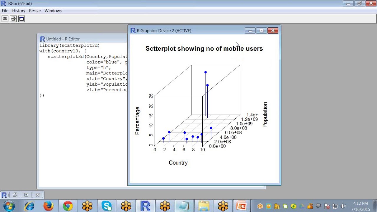 R Programming 3D Scatter Plots