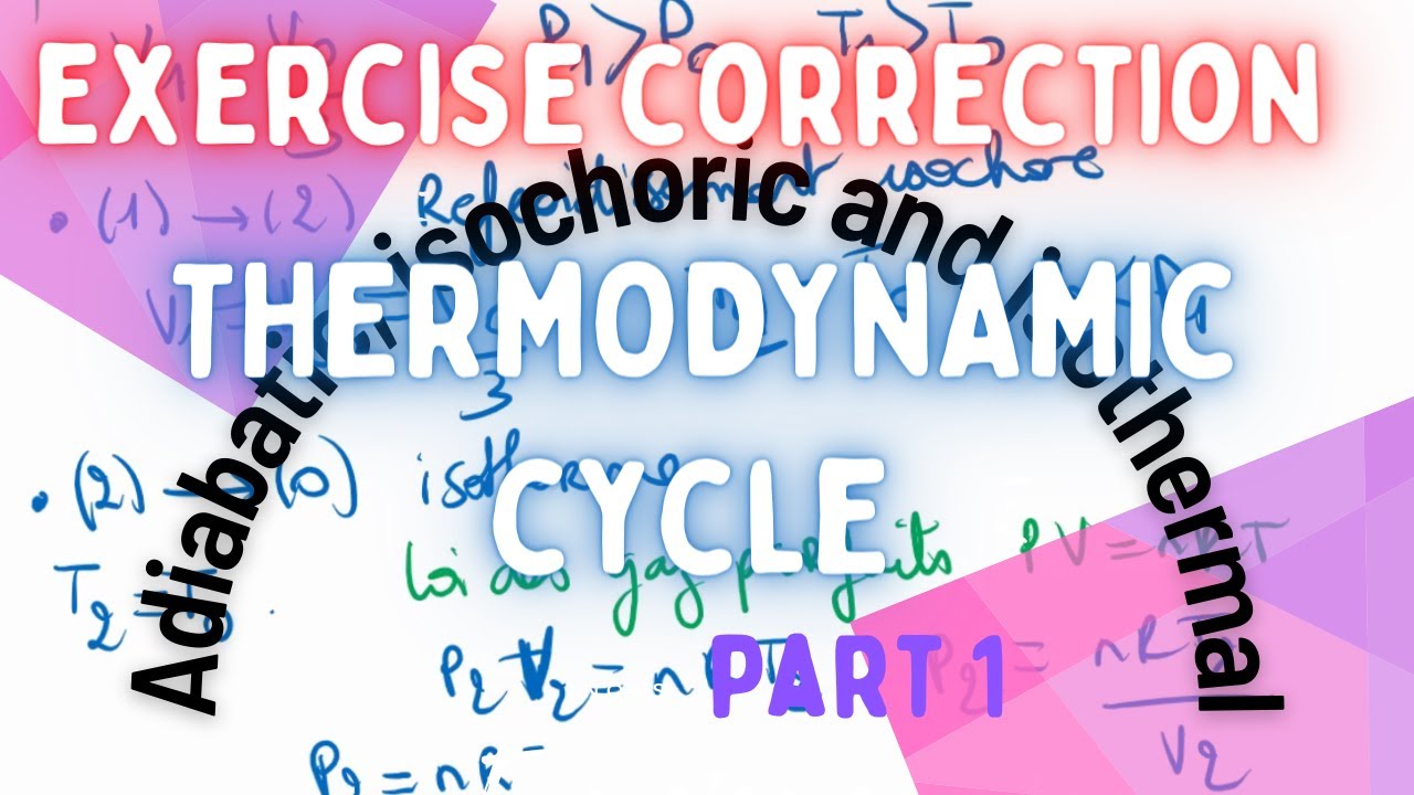 Part 1 Exercise correction thermodynamic cycle - transformations: adiabatic, isochoric, isothermal
