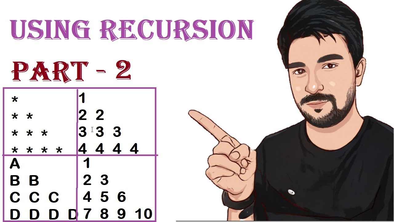 Draw Pattern Using Recursion Function CODE In JAVA  Part 2 | CodeWithNaval