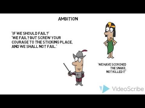 Key Quotes: Macbeth Revision