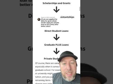 Should you apply for private student loans for grad school?
