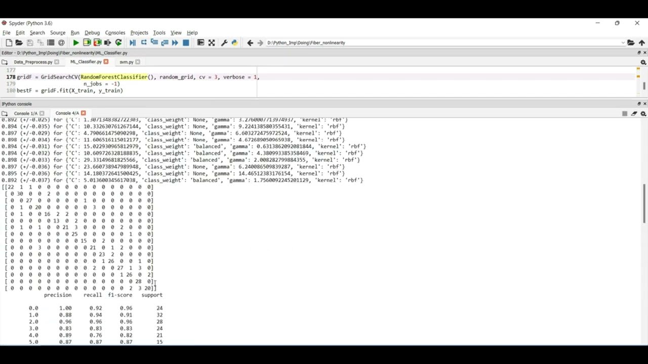 Neural Network Optimized Vehicle Classification Using Clustered Image and Fiber Sensor Datasets ...