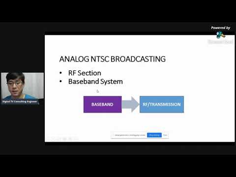 TV Broadcasting in the Philippines