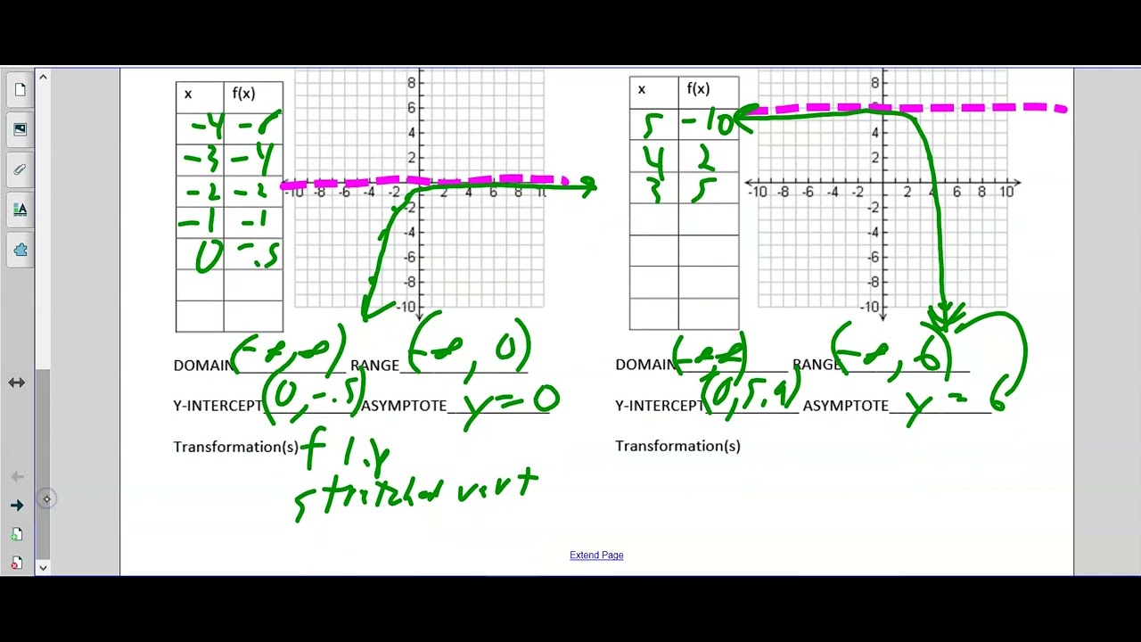 Alg 2B 7 1 HW