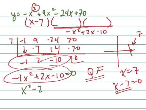 Factor over the complex numbers: y=-x^3+9x^2-24x+70
