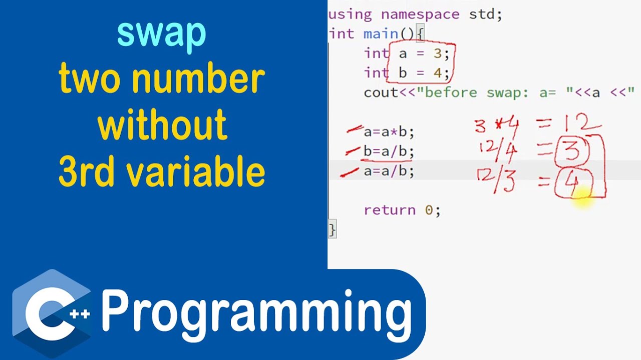 #77 Swap Two Numbers Without Using 3rd Variable