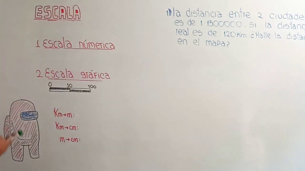 Escalas y mapas ejercicios resueltos