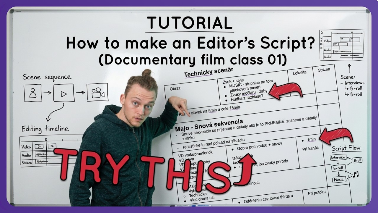 Tips and Tricks for a Post production Editors Script (Documentary film class 01)