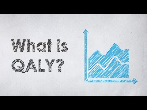 What is quality -adjusted life year (QALY)?