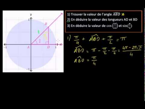 Angles remarquables (vidéo) | Trigonométrie | Khan Academy