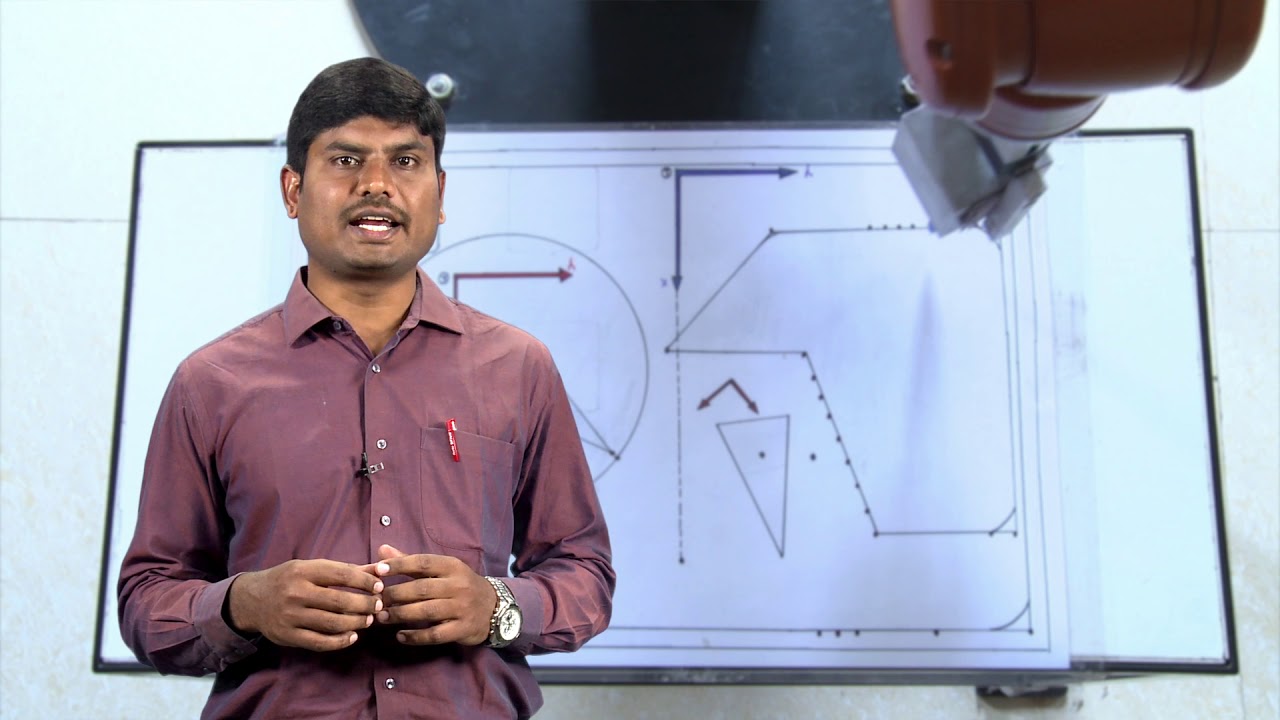 Program to draw circle in KUKA Robot