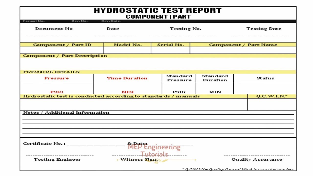 Work method statement for hydrostatic pressure testing in chilled water system