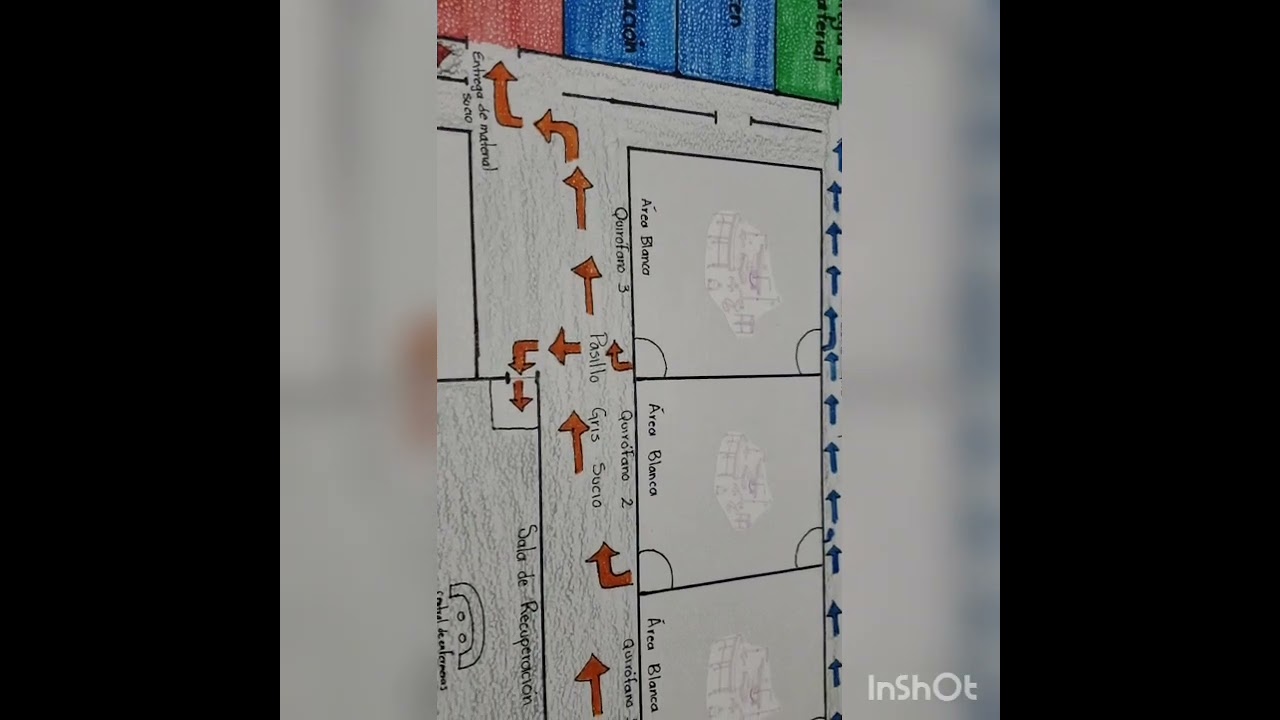 Croquis de Unidad Quirúrgica.