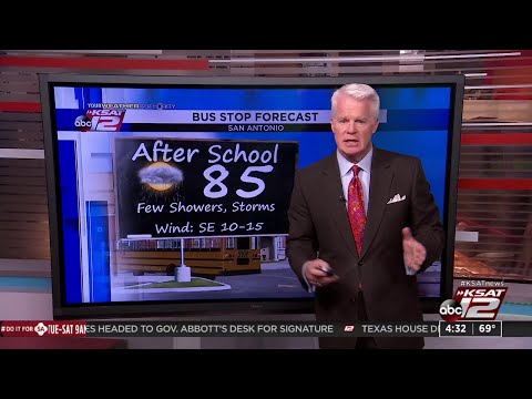 WATCH: Meteorologist Mike Osterhage gives his early weather forecast