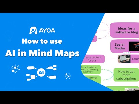 The Power of AI mixed with Mind Maps | AI in Mind Maps with Ayoa