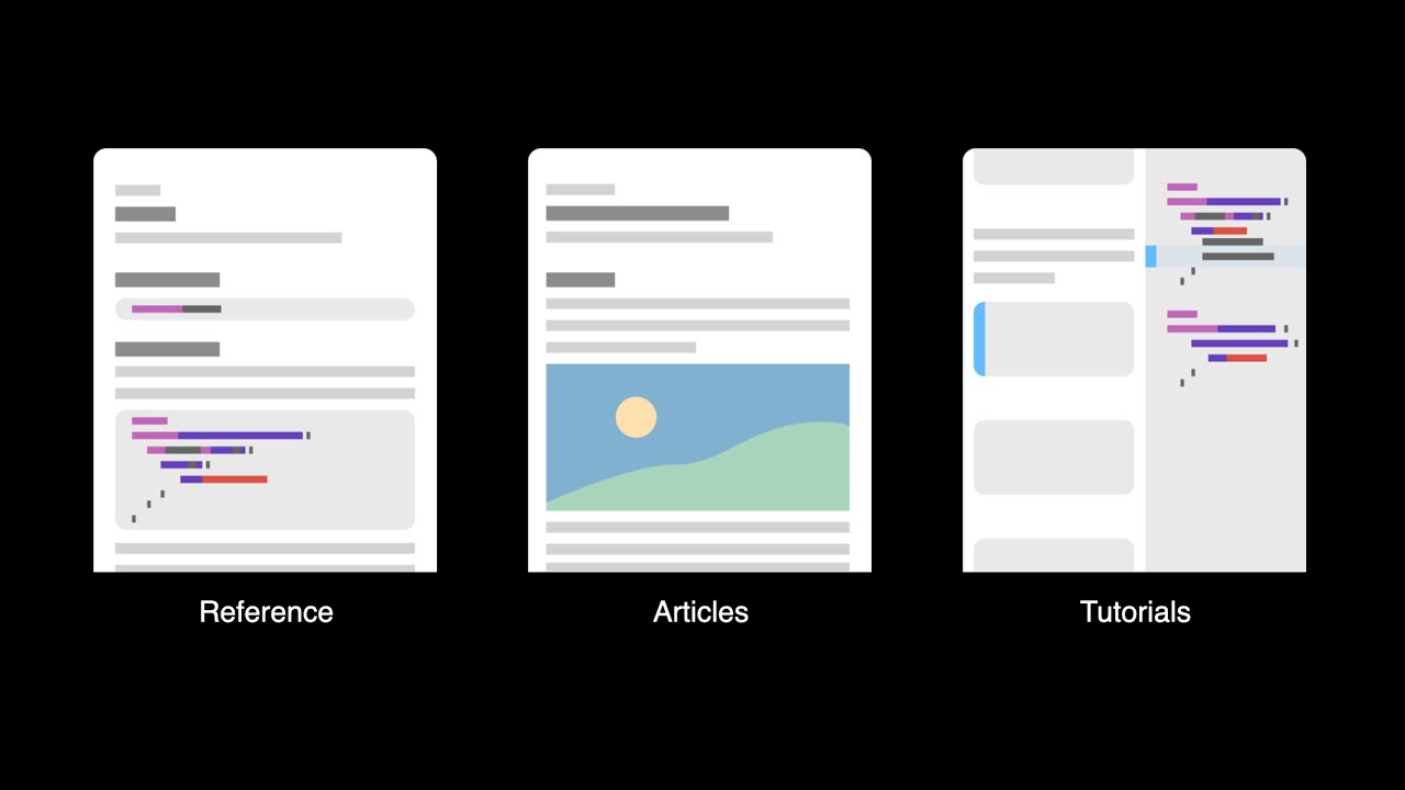 WWDC21: Meet DocC documentation in Xcode | Apple
