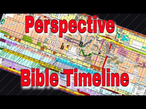 A Useful Bible Timeline For Kids For Bible Class ^ Bible Timeline For Kids