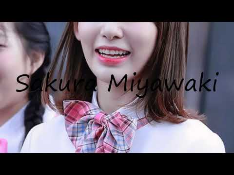 How to Pronounce Sakura Miyawaki?