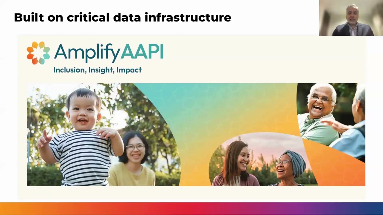 Voices of AAPI Communities: Insights from the Nov 2023 AAPI Data/AP-NORC Survey