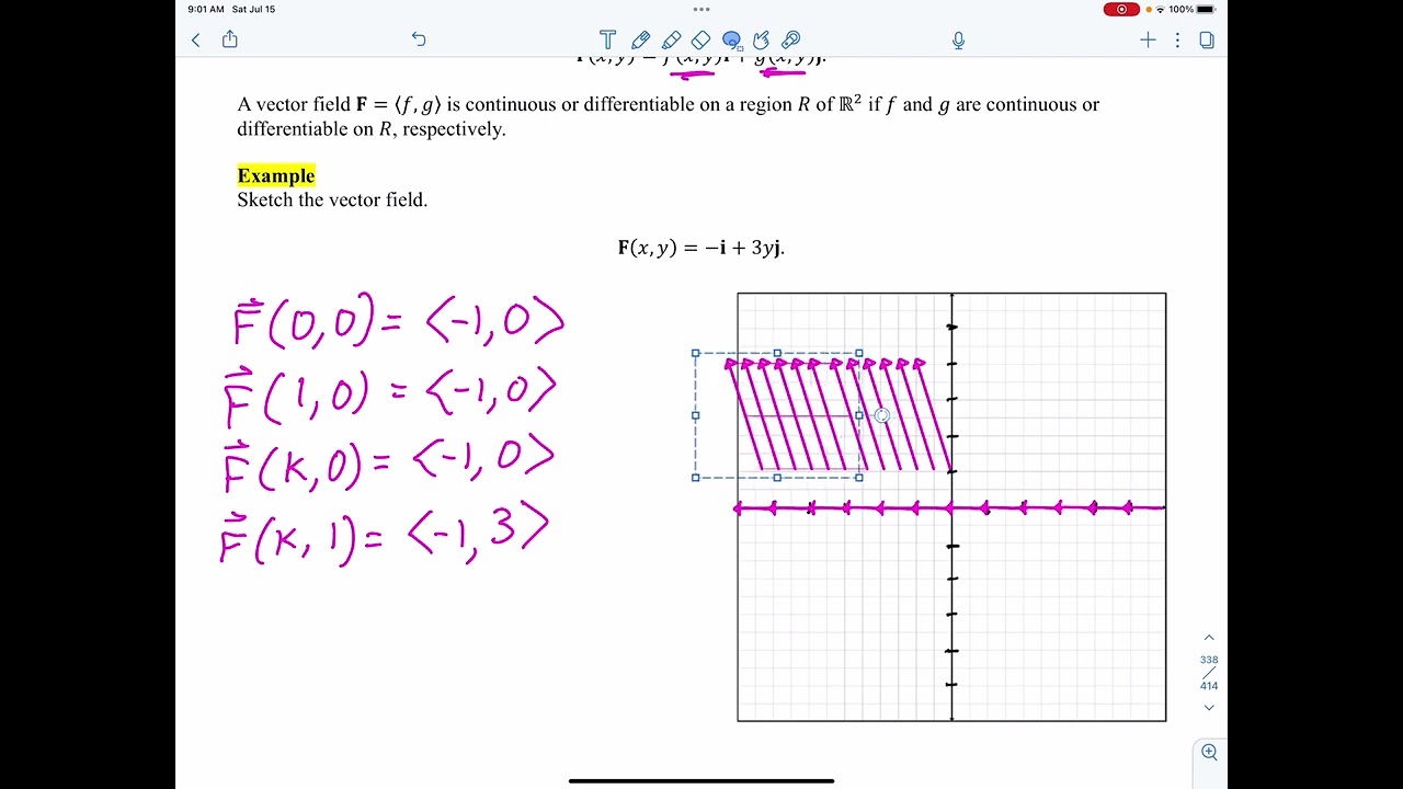 Calculus III - Unit 5 Section 1 - Vector Fields Part 1