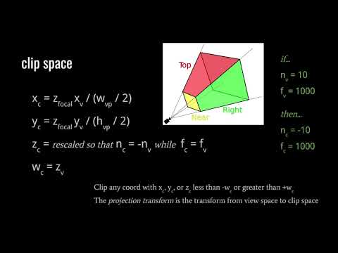 OpenGL clip space, NDC, and screen space