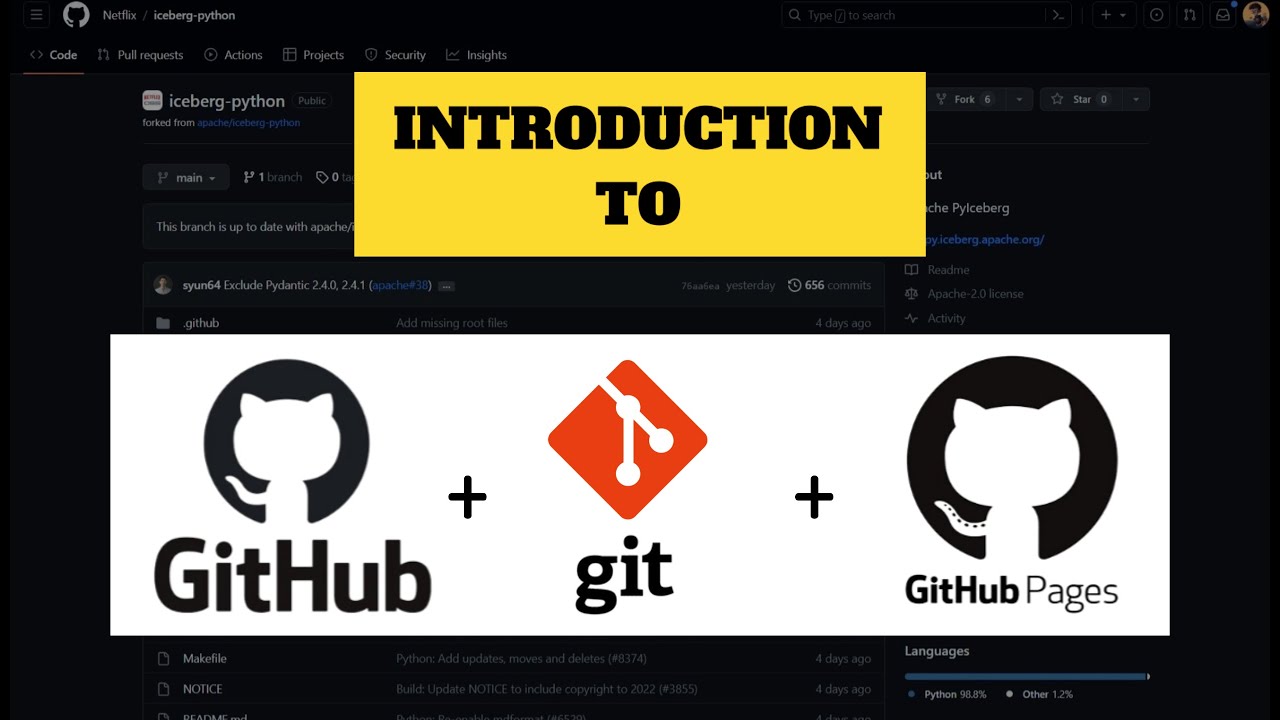 Github Tutorial: Install Git | Upload Projects to Github | Host Website Using Github Pages | 2024