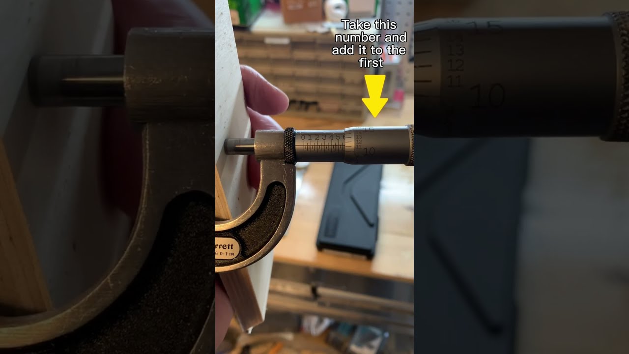 Measuring with a Micrometer