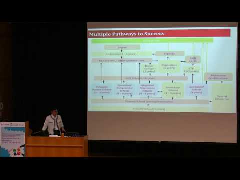 School-University Partnerships Symposium 2018 - Keynote 2