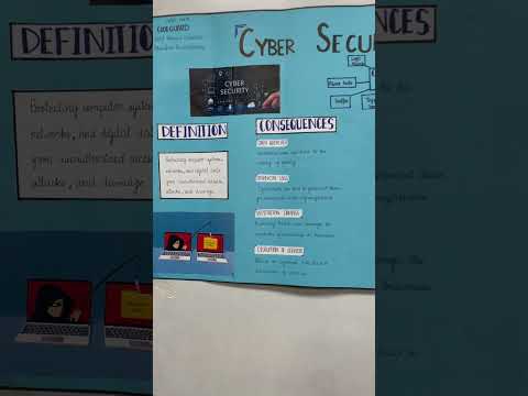 Cyber Security | Poster Presentation by CodeGuard #shorts #cybersecurity #youtubeshorts
