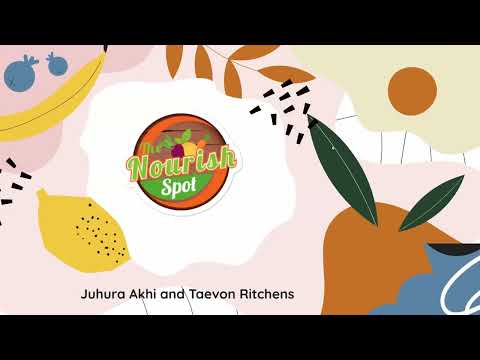 Business Analysis | The Nourish Spot | Part 1