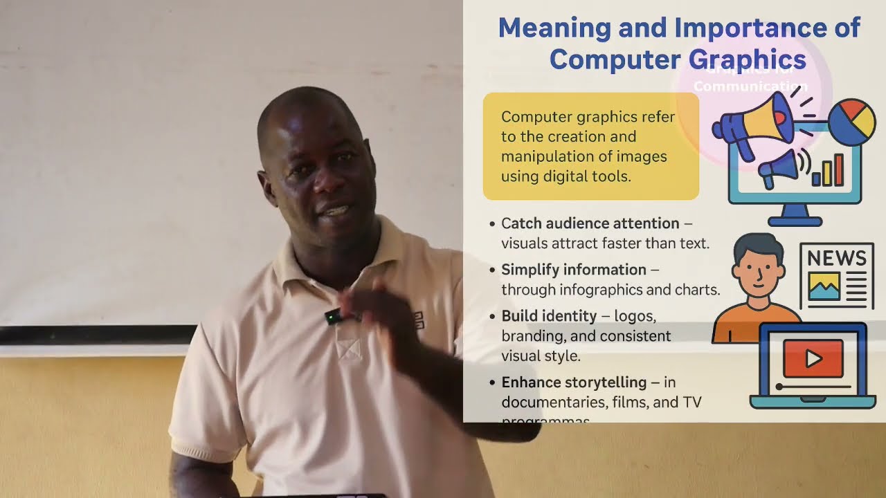 Graphics For Communication