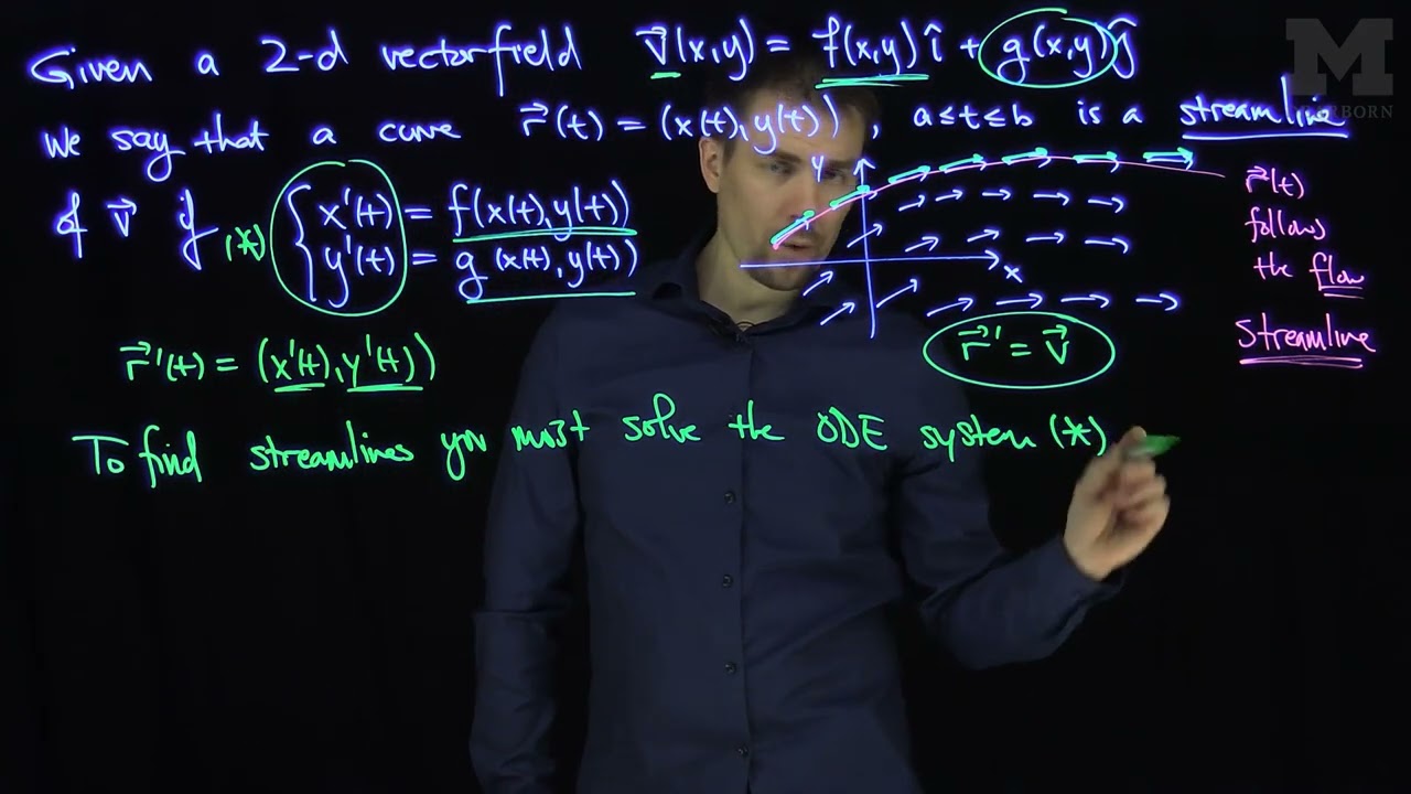 Streamlines of Vector Fields