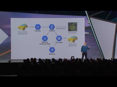 Next Demo: Integrated Data Platform